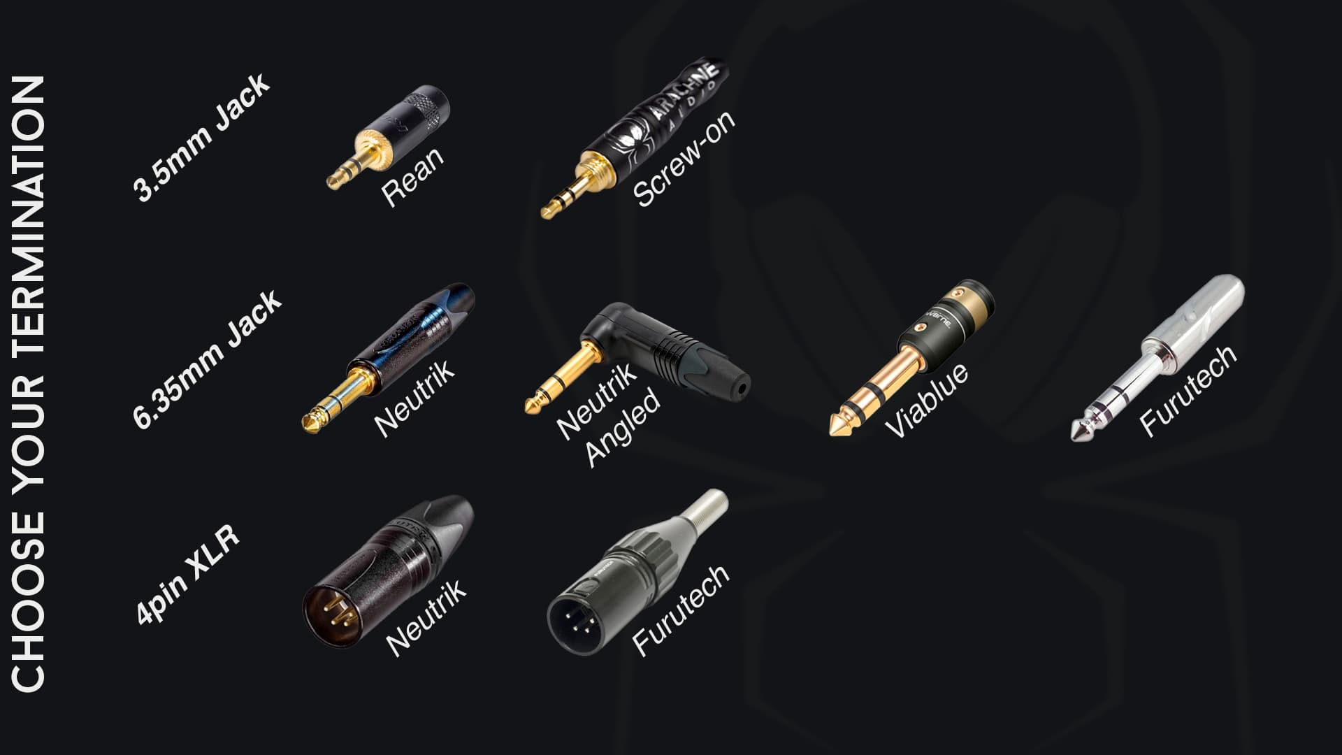 Custom Cable for Sennheiser HD490 Pro Headphones - Arachne Audio